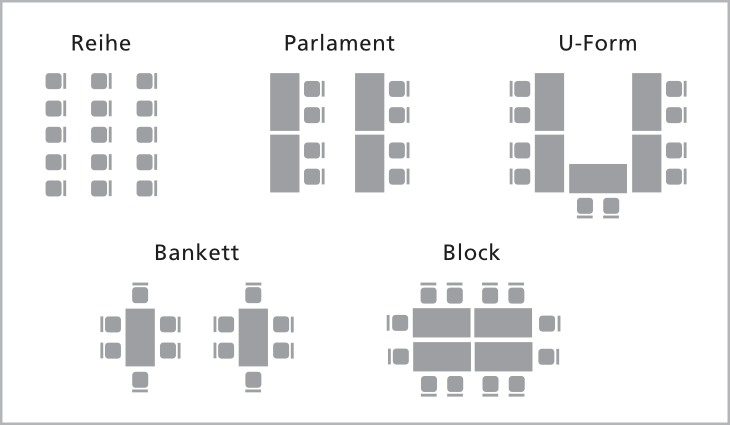 Forum Oberderdingen - Räume